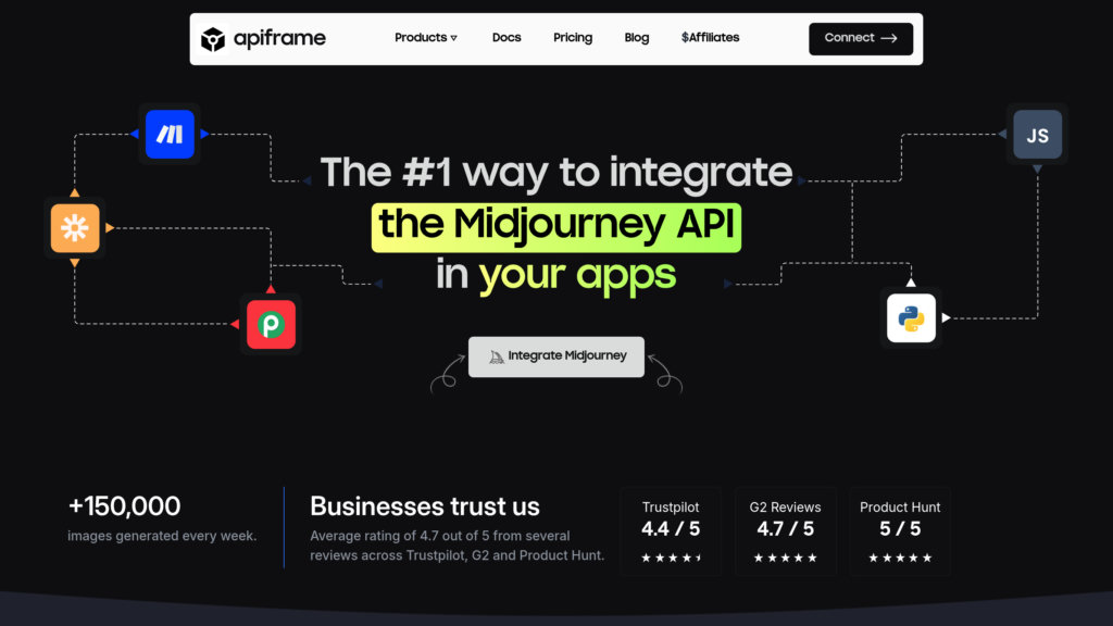 APIFRAME:Una API robusta y escalable no oficial de Midjourney que permite la generación de ...