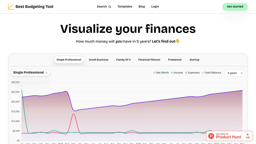 Best Budgeting Tool:Una plataforma simple e intuitiva para visualizar finanzas personales ...