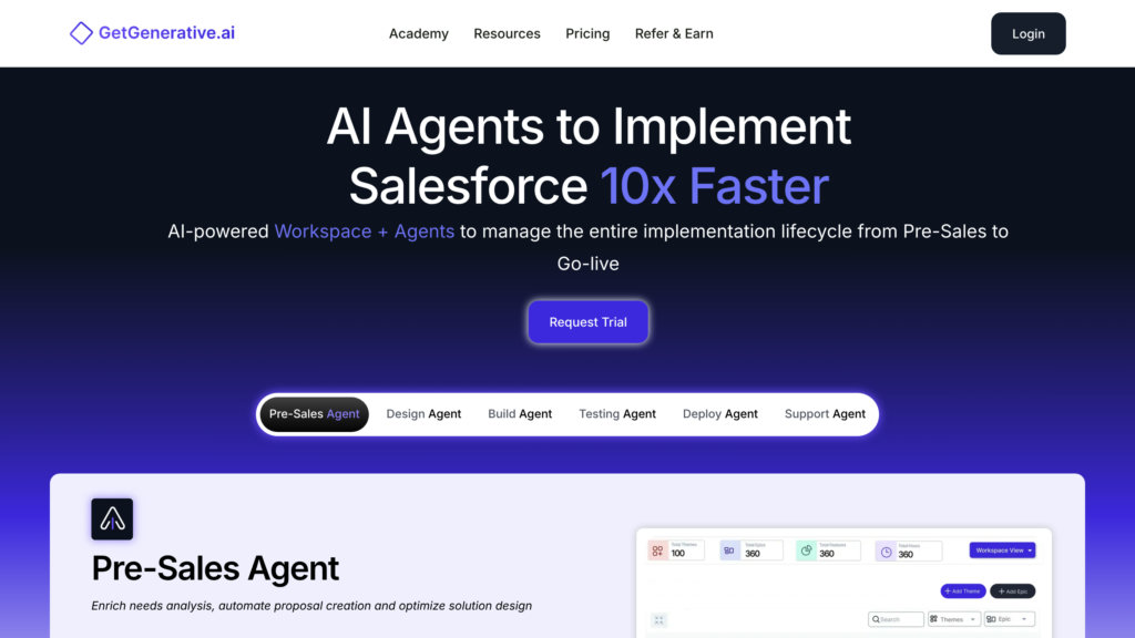 GetGenerative:AI驅動平台加速Salesforce實施，專業AI智能代理全程管理專案生命週期。 - MOGE