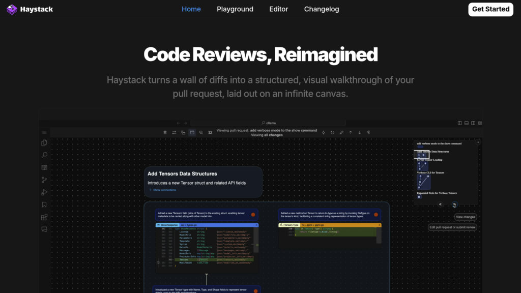 Haystack:AI 驅動、畫布式 IDE，將程式碼以有向圖視覺化，簡化複雜程式碼庫的工作流程。 - MOGE