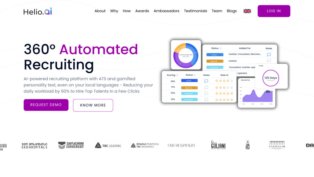 Helio.AI:AI-powered recruiting platform combining automated resume screening with gamified ...