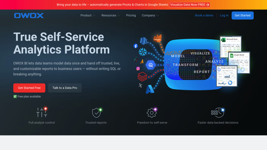 OWOX BI:一個可擴展的資料民主化與行銷分析平台，集中整合商業資料，自動化報表製作，並以即時且可靠的洞察賦能用戶。 - MOGE
